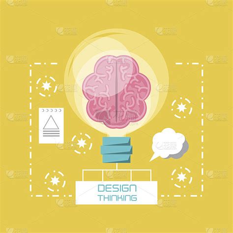 设计思维的概念