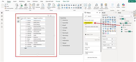 Using A Slicer To Filter Concatenated Column Power Bi Ashish Coder