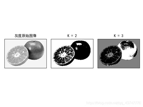 机器学习实战——k Means聚类图像分割kmeans聚类图像 Csdn博客