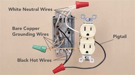 Understanding Outlet Wiring Series Vs Parallel