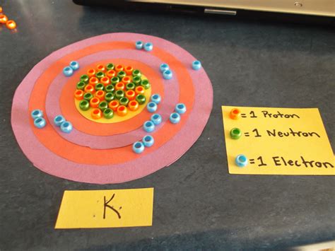 Chem 105 Activity Two Atom And Atomic Structure