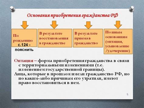 Гражданство как правовая категория презентация онлайн