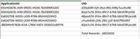 Dax Filter Performance Microsoft Fabric Community