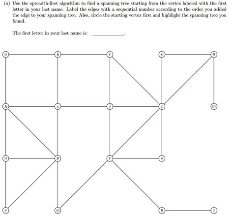 A ﻿use The Spreadth First Algorithm To Find A