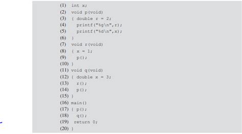 Solved Draw The Stack Of Activation Records For The Following C Program 1 Answer