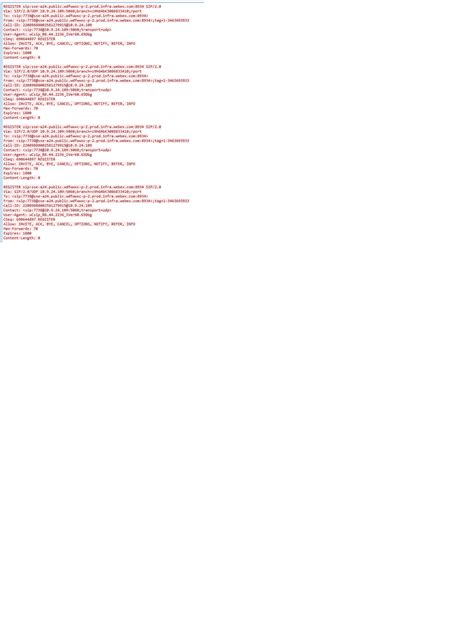 Solved Registering A Viking 1600 Ip Intercom To Webex Calling Cisco