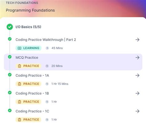 Madhukar Rayapudi On Linkedin 30daysofcode Nxtwave Ccbp Ccbpian Pythonprogramming