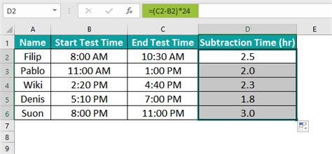 Subtract Time In Excel Examples How To Find Difference