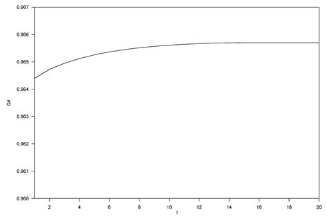 Sparsity Based Spatiotemporal Fusion Via Adaptive Multi Band Constraints