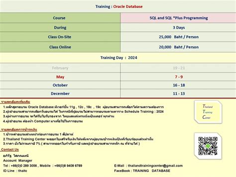 เปิดอบรมหลักสูตร Oracle Database Sql And Sql Plus Programming ฝึกอบรม สัมมนา ฝึกอบรมฟรี