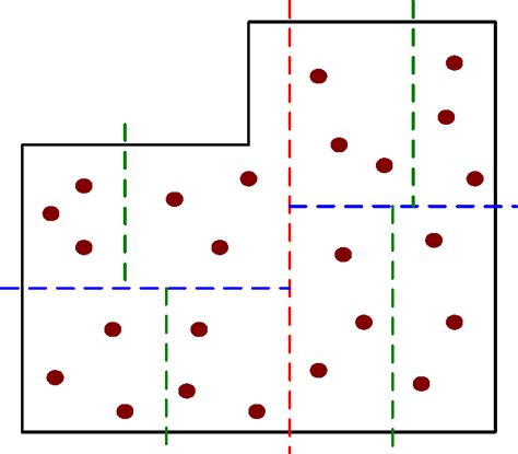 Description Of RCB Algorithm Download Scientific Diagram