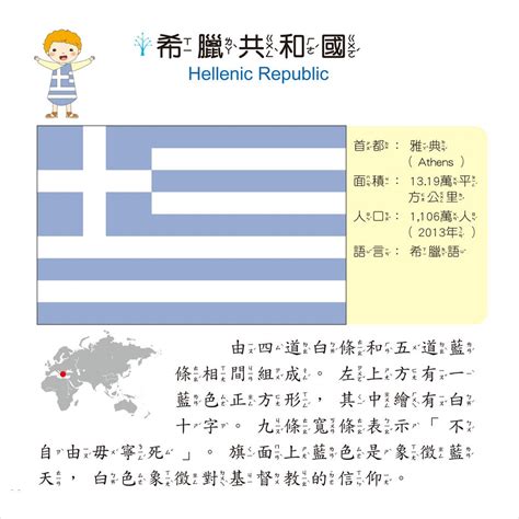 國旗小百科 168幼福童書網