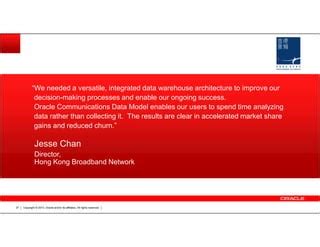 Oracle Communications Data Model Product Overview PPT