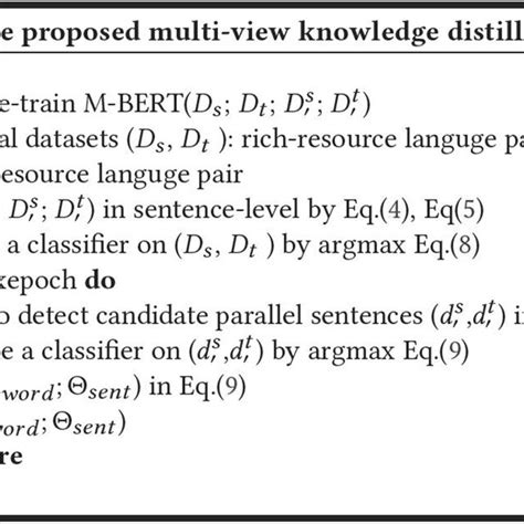 The Algorithm Of The Proposed Multi View Knowledge Distillation Of Download Scientific Diagram