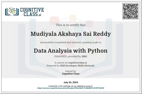 Akshaya Sai Reddy Mudiyala On Linkedin Dataanalysis Python Ibm Cognitiveclass