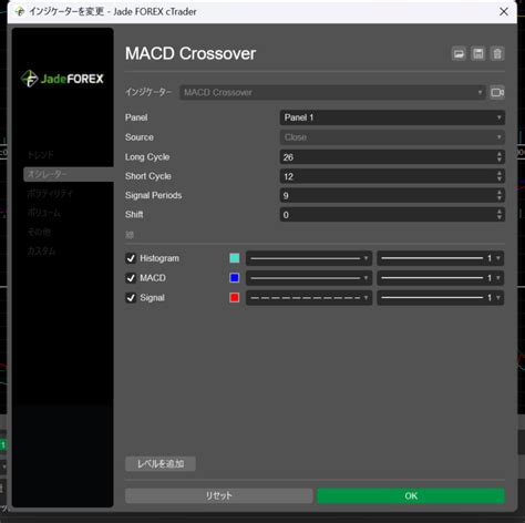 Windows版web版共通 Ctraderの使い方【チャート】 Ctrader日本語完全ガイド Ctraderの使い方をゼロからていねいに