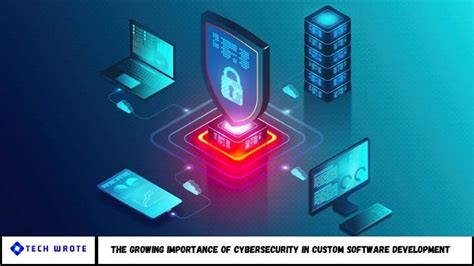 The Growing Importance Of Cybersecurity In Custom Software Development