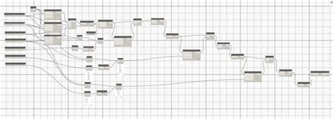 Create Dynamo Scripts To Automate Any Revit Process By Proengineer01 Fiverr