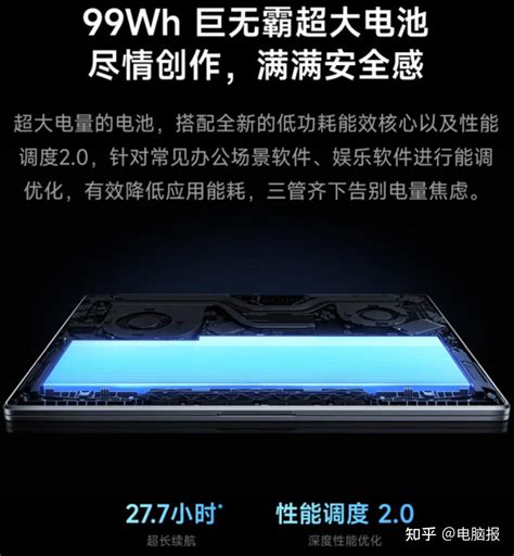 凭啥比小新Pro 16卖得还贵进阶解读RedmiBook Pro 16的高价值卖点 知乎