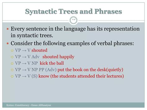 Constituency Trees And Rules Pdf