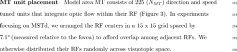 Summary Of Default Model MT Parameters Used In Simulations Download Scientific Diagram