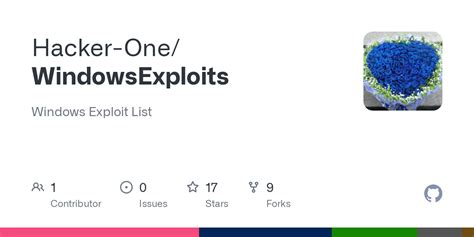 Github Hacker One Windowsexploits Windows Exploit List