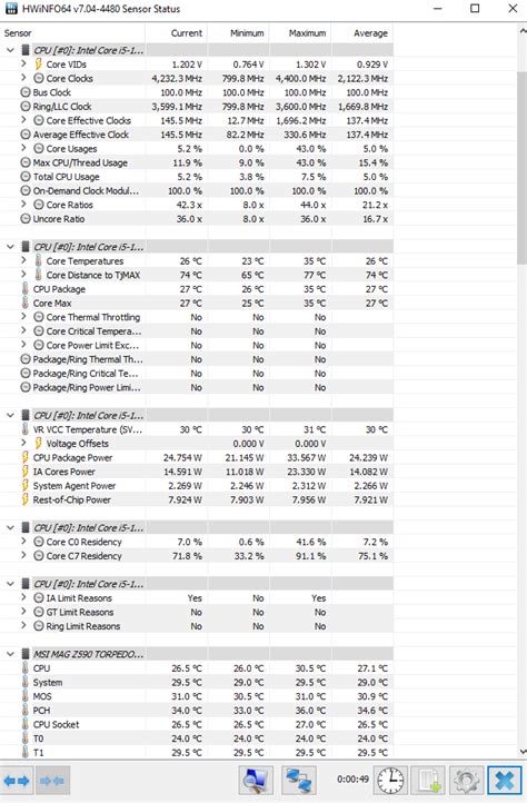 PC Idle Power Constumption Doubled After BIOS Update Hardware Hub Level1Techs Forums