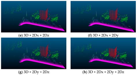 Mftr Net A Multi Level Features Network With Targeted Regularization