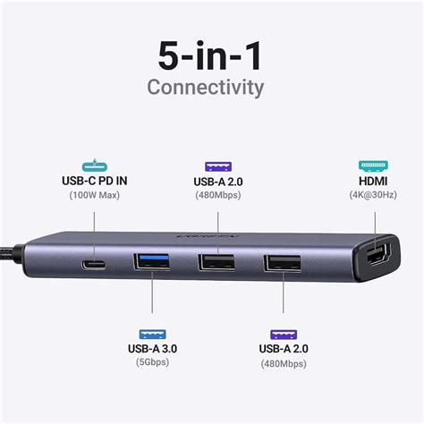 Ugreen Cm Usb C Multifunction Adapter In X Hdmi K Hz X Usb C Pd X
