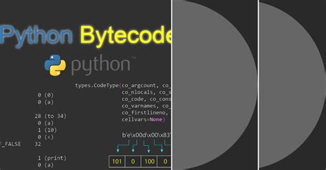 List Python Curated By Ouaziz Med Medium