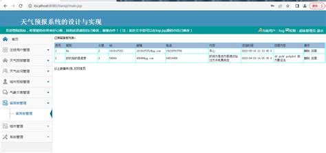 基于javaweb实现天气预报管理系统源码c50353 计算机毕业设计，java毕业设计，java源码下载，java程序代做，java毕业论文