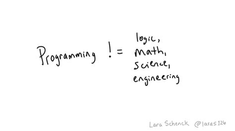 Css Algorithms V34 Csscamp Barcelona Ppt