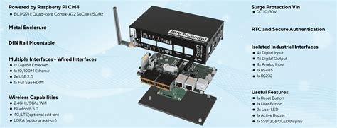 IRIV Pi Controller IOT GATEWAY EDGE Computing Edge Controller