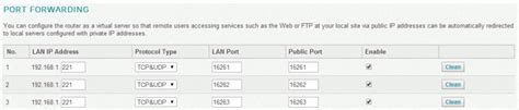 Port Forwarding Hep Needed Networking Level1techs Forums