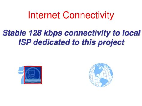 PPT Internet Connectivity PowerPoint Presentation Free Download ID