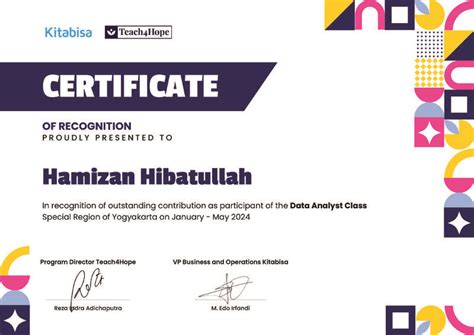 Hamizan H On Linkedin Pacmann Dataanalyst Kitabisa Teach4hope