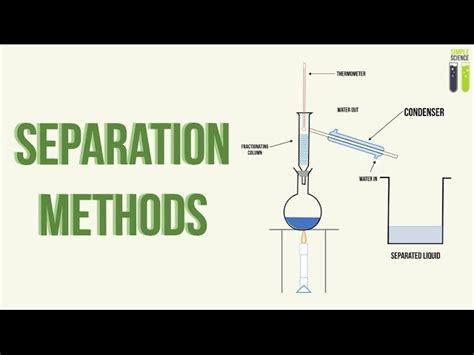 Understanding Separation Methods In Igcse Chemistry Galaxy Ai