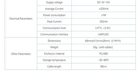 Laser Lidar Range Finder Sensor Cuav Tf Pro Lidar Tof Module Tf Pro Rc Hobby