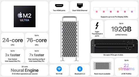 Apple Announces New Mac Pro Powered By M2 Ultra Pci Expansion 6999 Starting Price 9to5mac