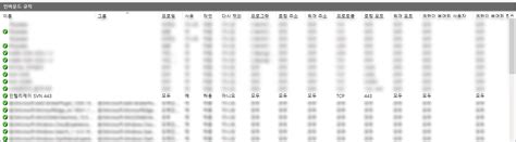 Intellij Svn 최초 연동 Checkout 하는 방법 Feat 무한 로딩 해결