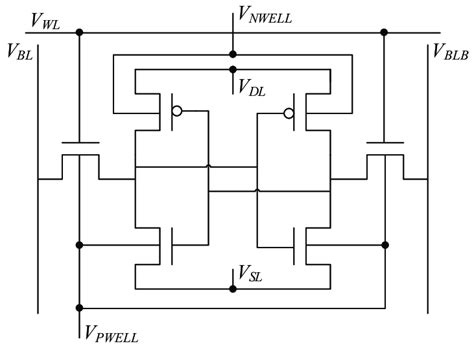 The Seven Terminal Voltages Of A T SRAM Cell Download Scientific Diagram