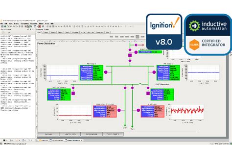 Plc Solutions