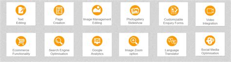 Top Responsive Web Design Company In India Web Designing Company In Delhi India Web