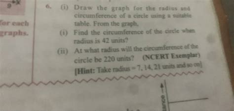 6 I Draw The Graph For The Radius And Circumference Of A Circte Using