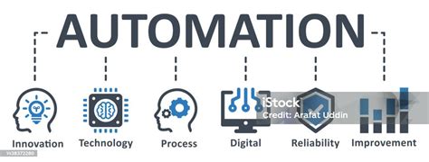 자동화 아이콘벡터 일러스트 레이 션입니다 자동화 기술 프로세스 디지털 신뢰성 생산성 인포 그래픽 서식 파일 프레 젠 테이 션 개념 배너 픽토그램 아이콘 세트 아이콘 인공