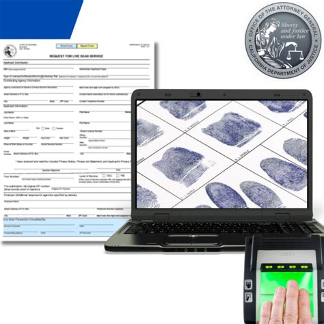 California Live Scan Pasadena Live Scan Service Llc Certified Live Scan Location