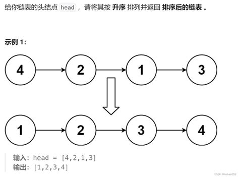 Leetcode系列：合并与排序链表的递归与迭代解决方案 Csdn博客