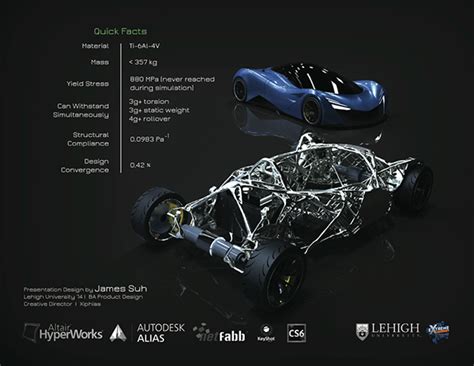 Xiphias Concept Topology Optimized Chassis On Behance Topology