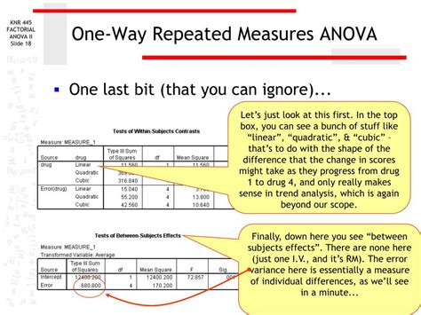 Ppt Repeated Measures Anova Powerpoint Presentation Free Download