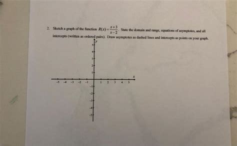 solved 2 sketch a graph of the function r x x−2x 3 state